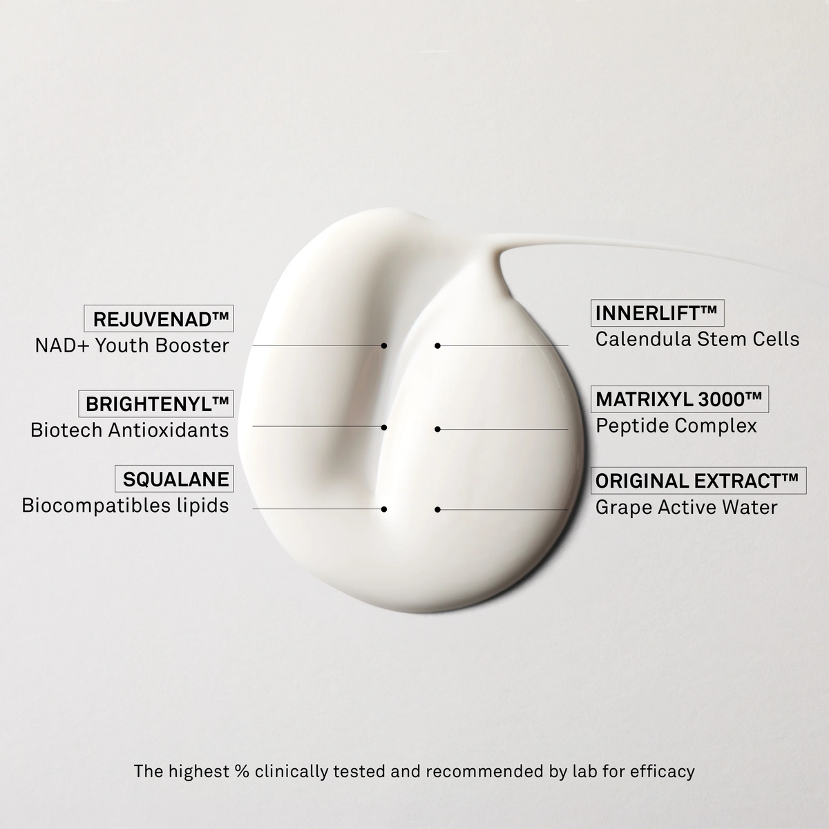 La Cream Anti-Aging – Bonjout Beauty